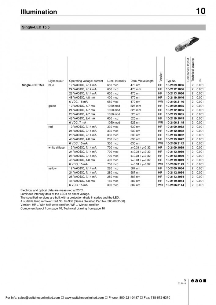 Series 10 LED catalogue page 5