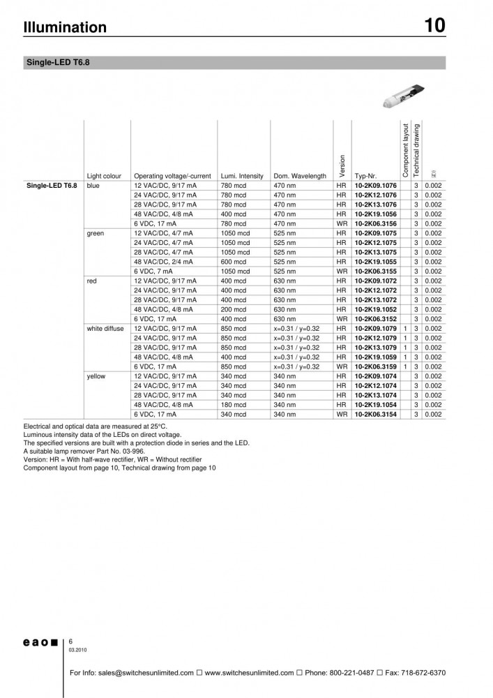 Series 10 LED catalogue page 6