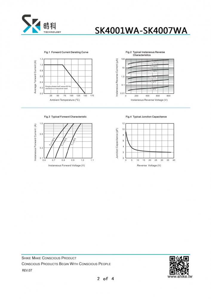 SK4002WA datasheet page 2