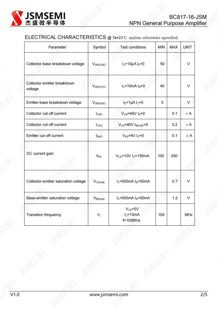 BC817-16-JSM datasheet page 2