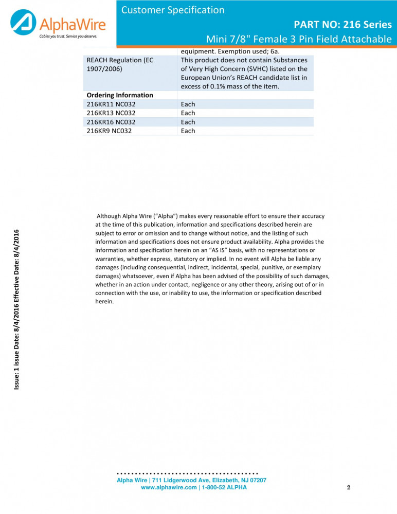 Alpha Wire 216KR11 NC032 technical document page 2