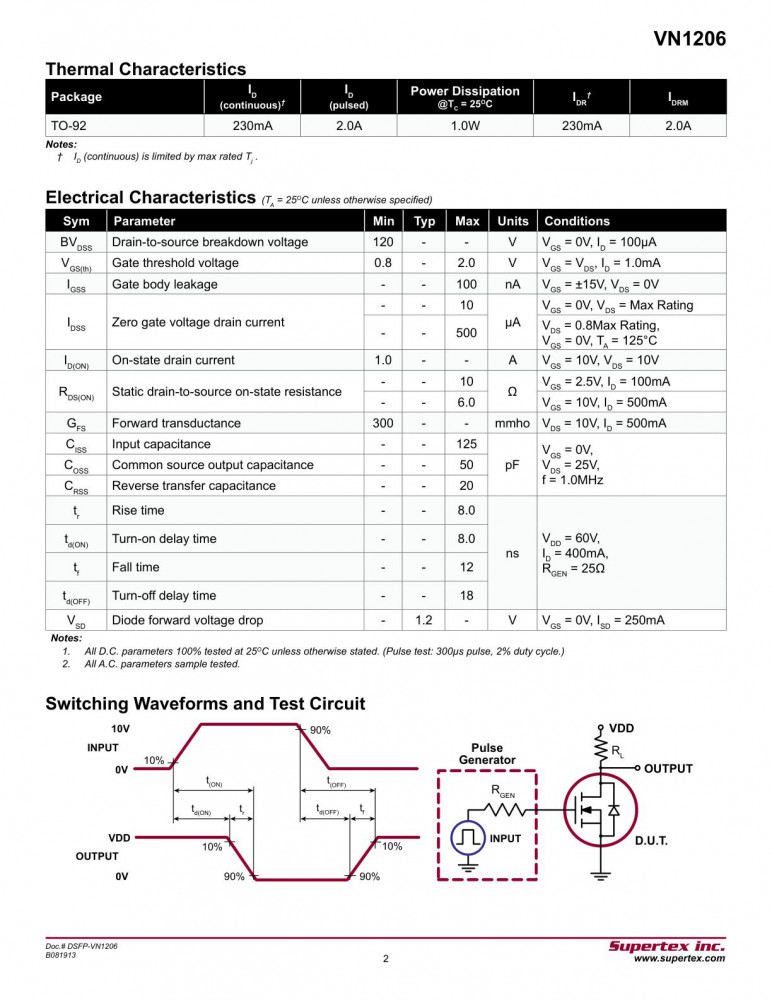VN1206L-G-P002 datasheet page 2