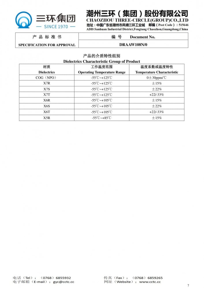 CCTC approval document page 8