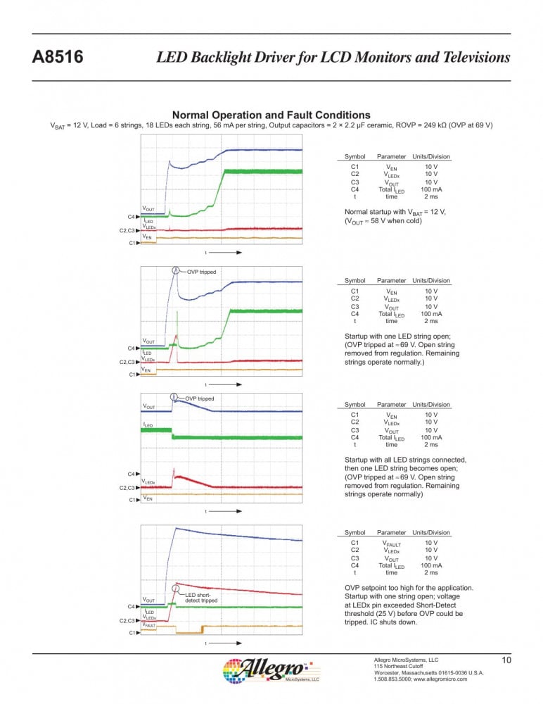 A8516 datasheet page 10
