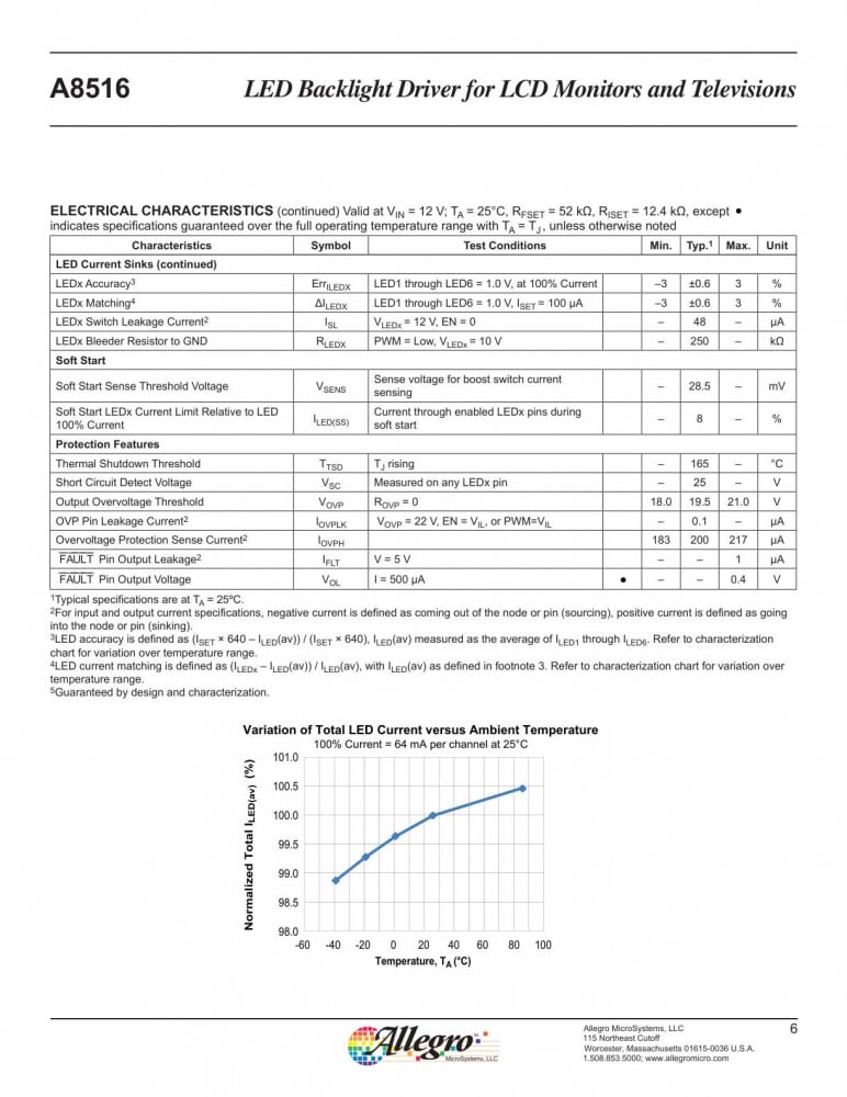 A8516 datasheet page 6
