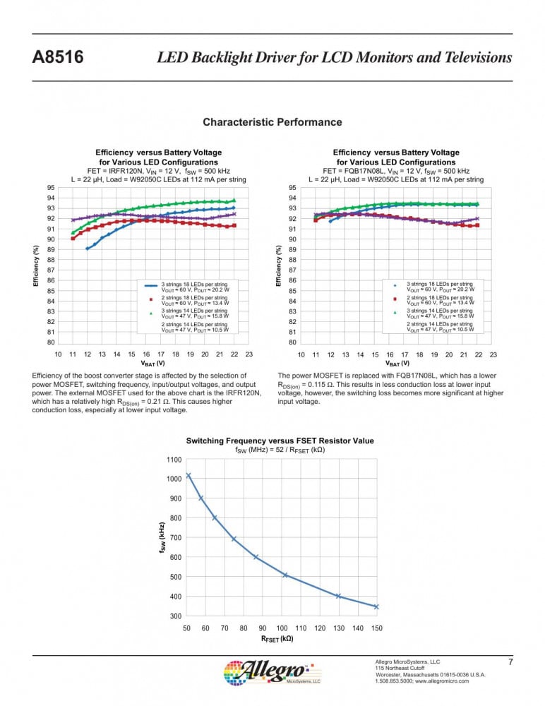 A8516 datasheet page 7