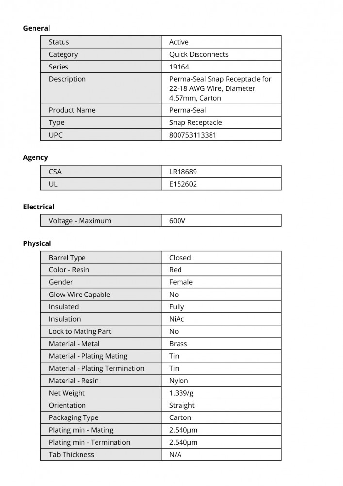 MOLEX 191640053 document image 2