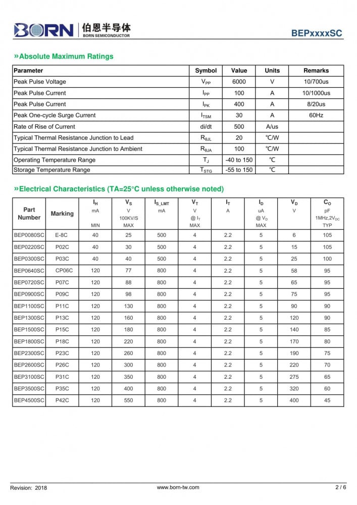 BEP2300SC datasheet page 2