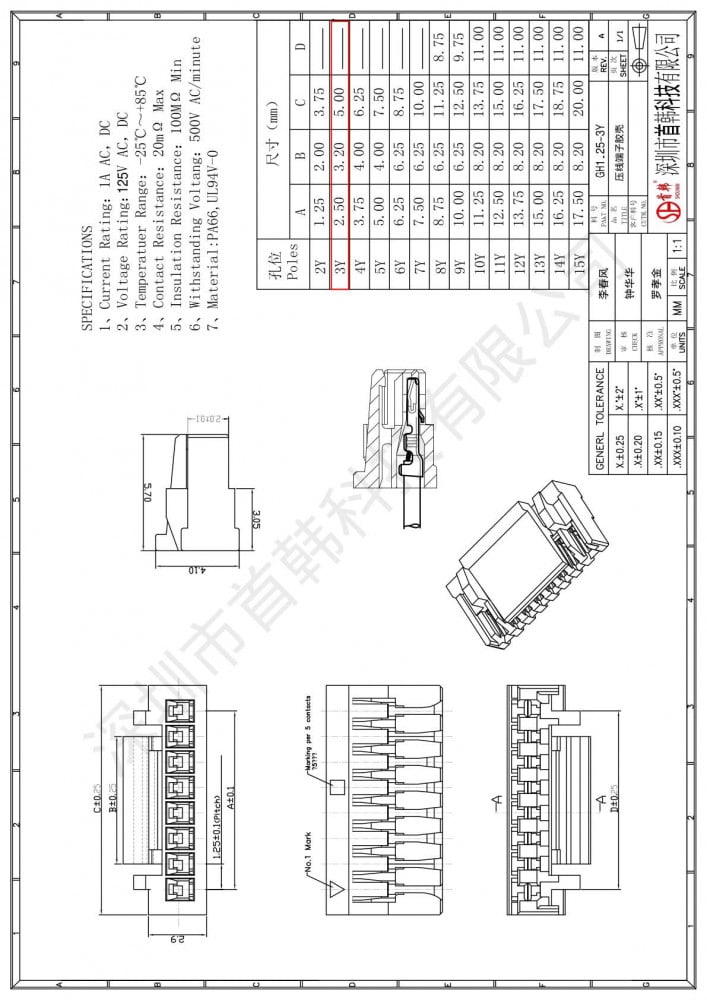 GH1.25-3Y specification page 1