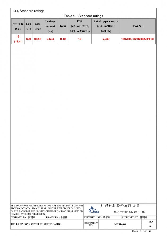APAQ specification page 4