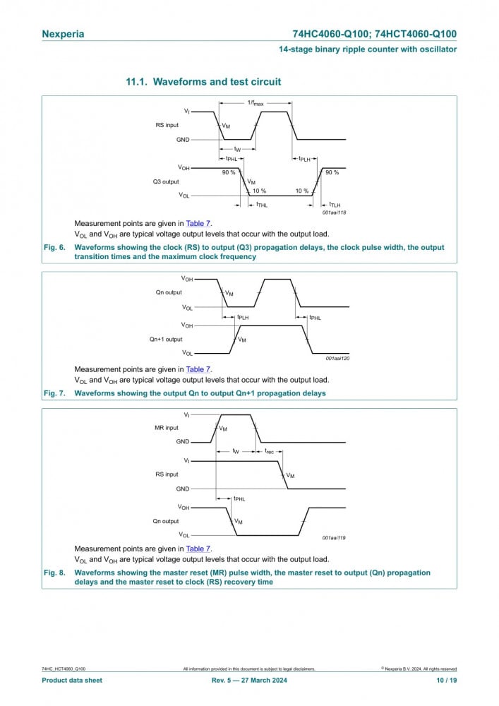 Nexperia 74HC4060BQ-Q100 datasheet page 10