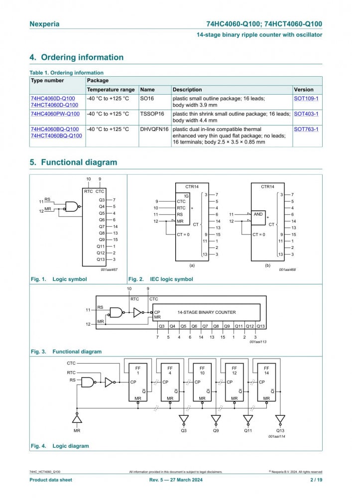 Nexperia 74HC4060BQ-Q100 datasheet page 2