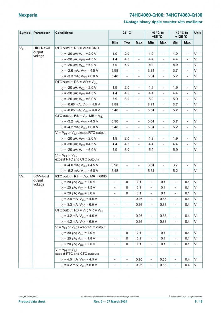 Nexperia 74HC4060BQ-Q100 datasheet page 6