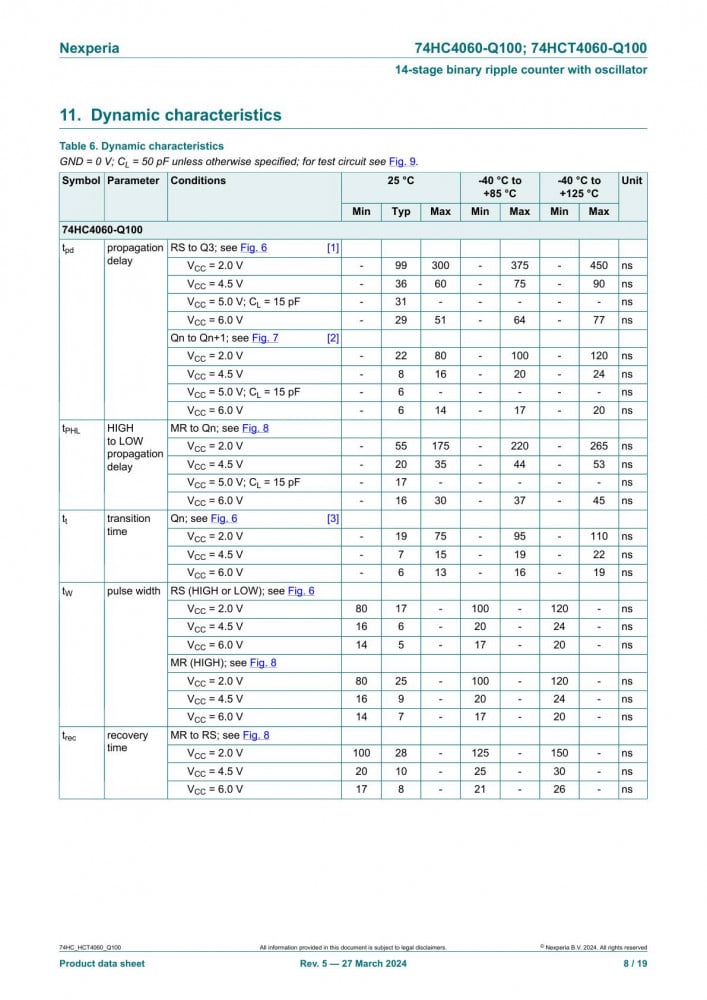 Nexperia 74HC4060BQ-Q100 datasheet page 8
