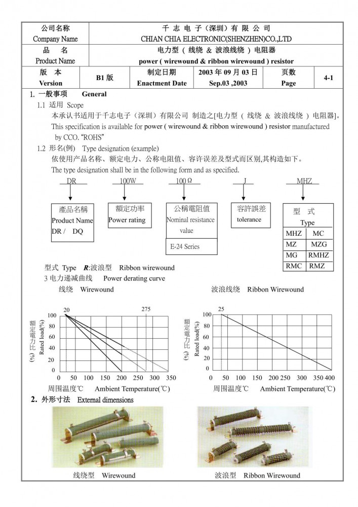 CCO power resistor specification page 1