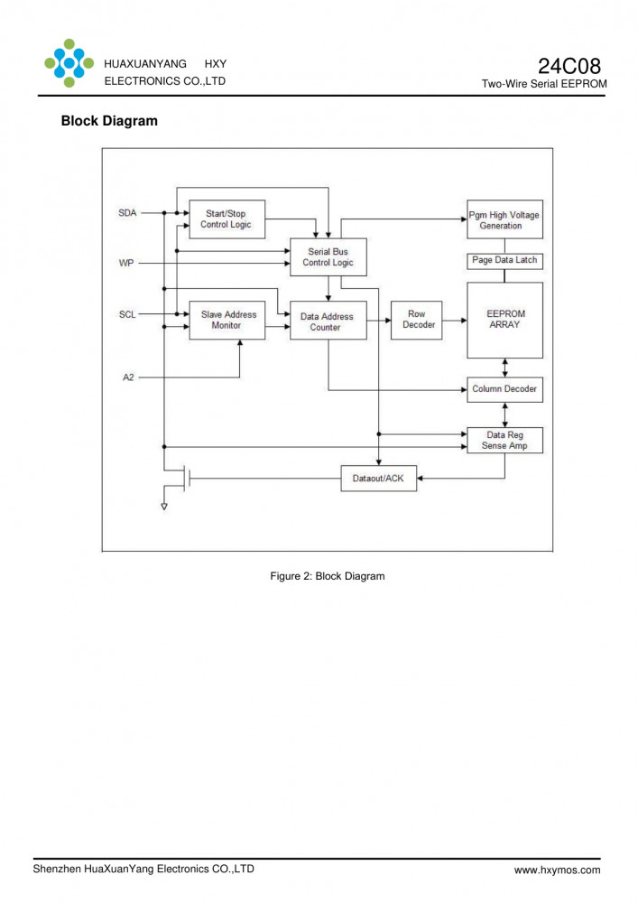 24C08-HXY datasheet page 3