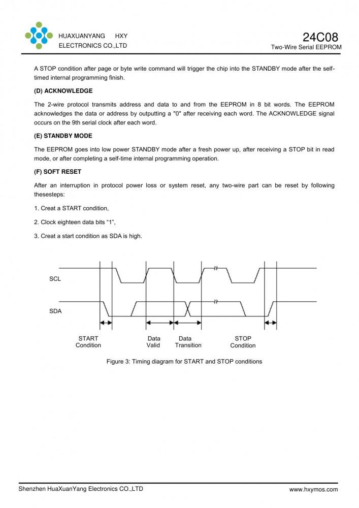24C08-HXY datasheet page 5