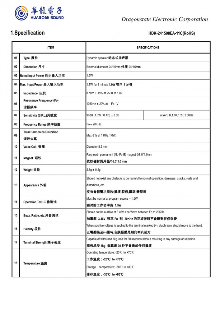 HDK-241508EA-11C test condition page