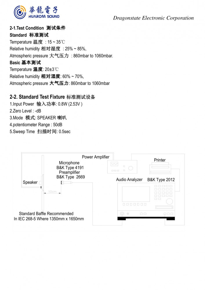HDK-241508EA-11C frequency response page