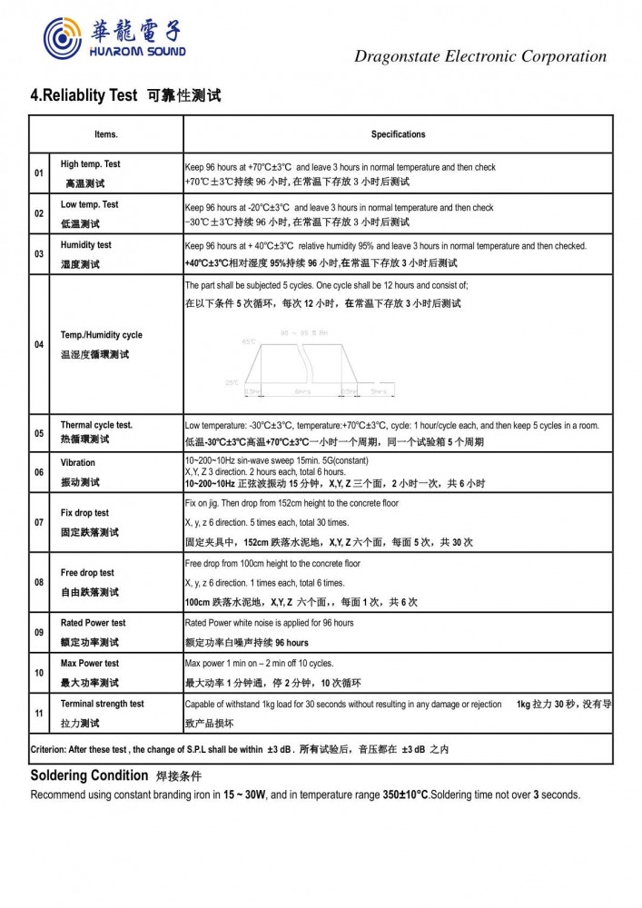 HDK-241508EA-11C reliability page 2