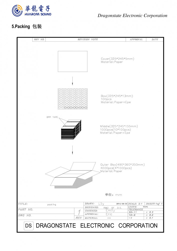 HDK-241508EA-11C soldering and packing page