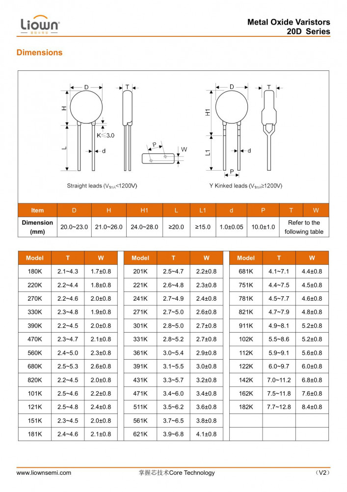 Liown MOV datasheet page 2