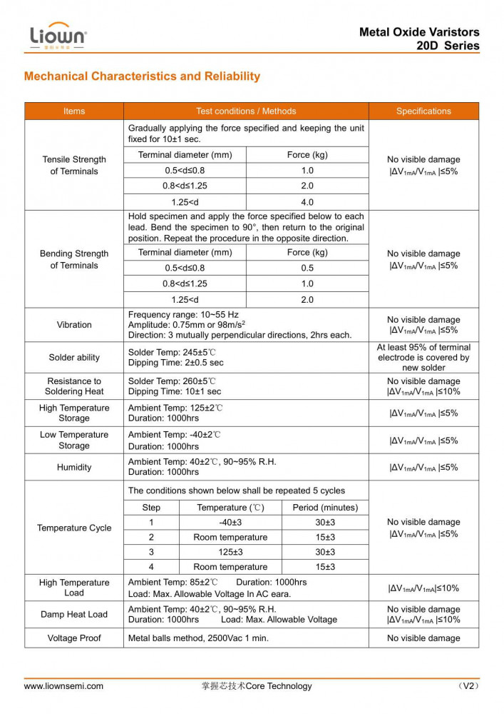 Liown MOV datasheet page 6