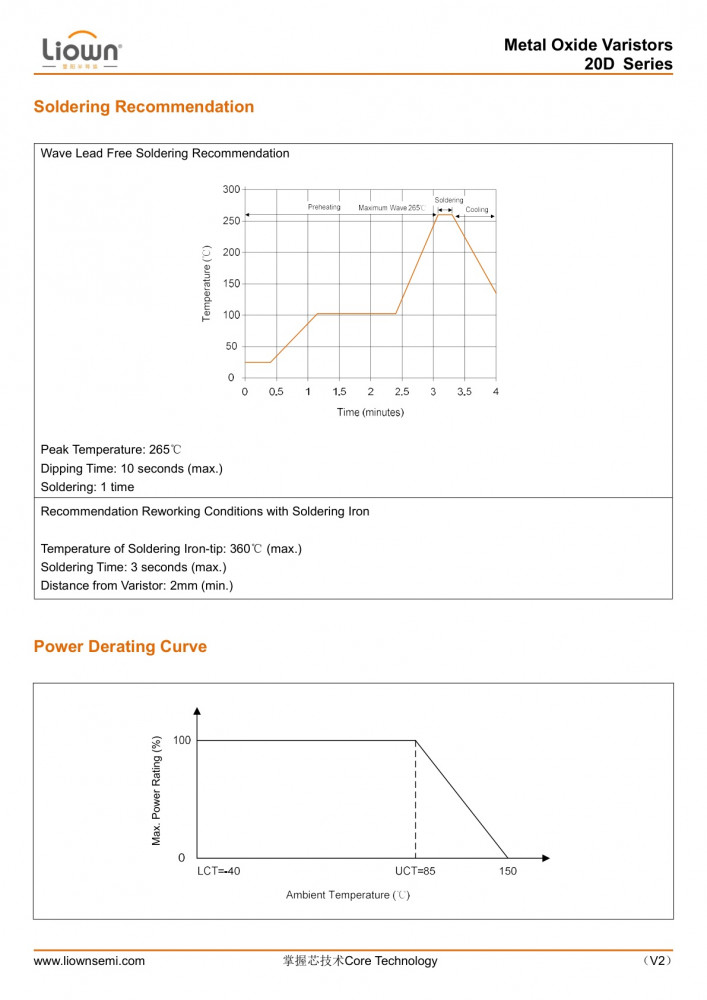 Liown MOV datasheet page 7