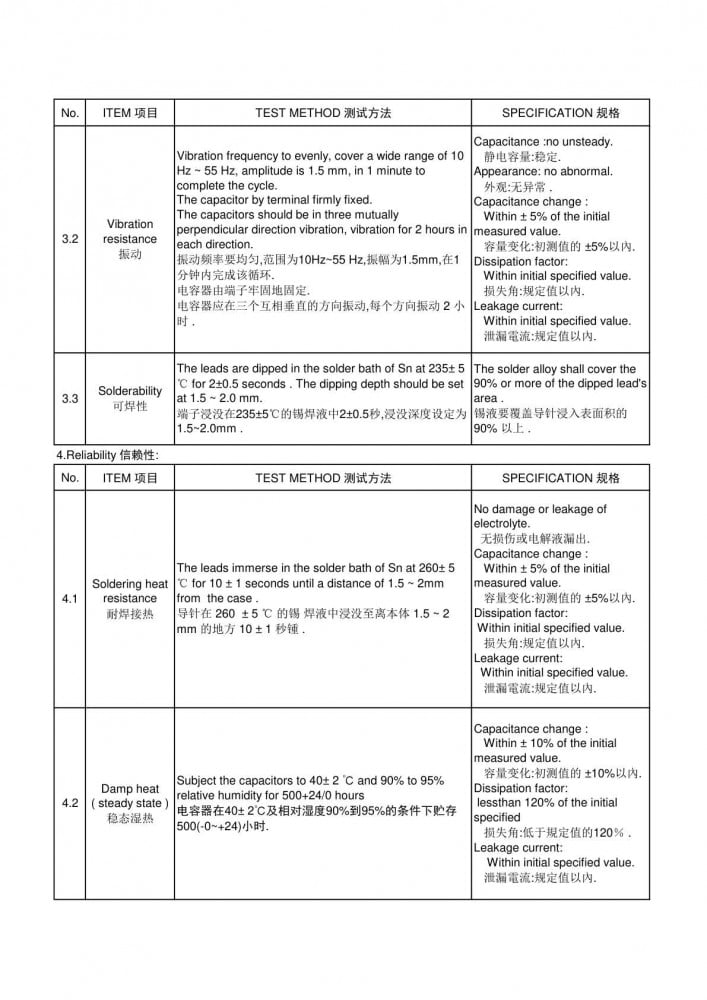 Chengx ZF477M016F07RR0VH4FPV document page 10