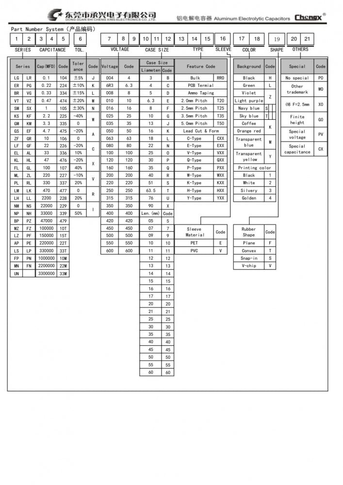 Chengx ZF477M016F07RR0VH4FPV document page 4