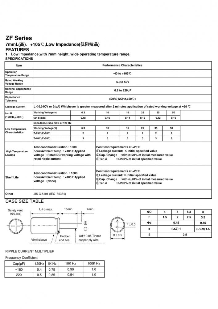Chengx ZF477M016F07RR0VH4FPV document page 5
