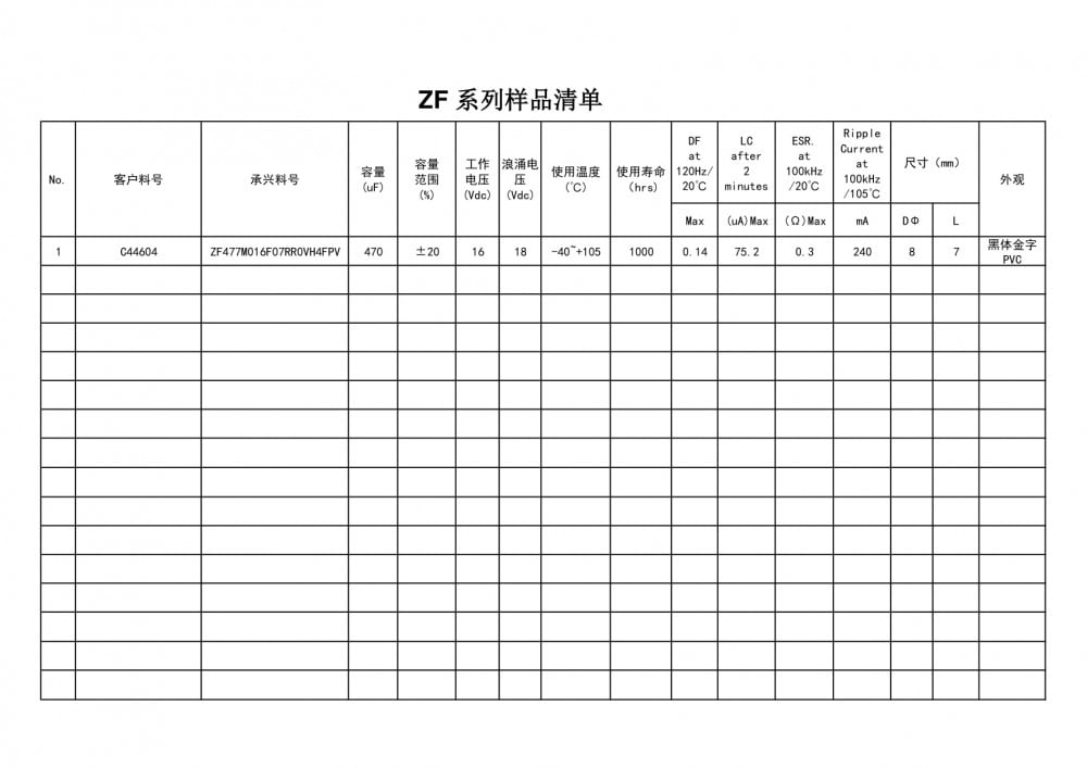 Chengx ZF477M016F07RR0VH4FPV document page 6
