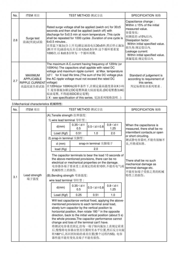 Chengx ZF477M016F07RR0VH4FPV document page 9
