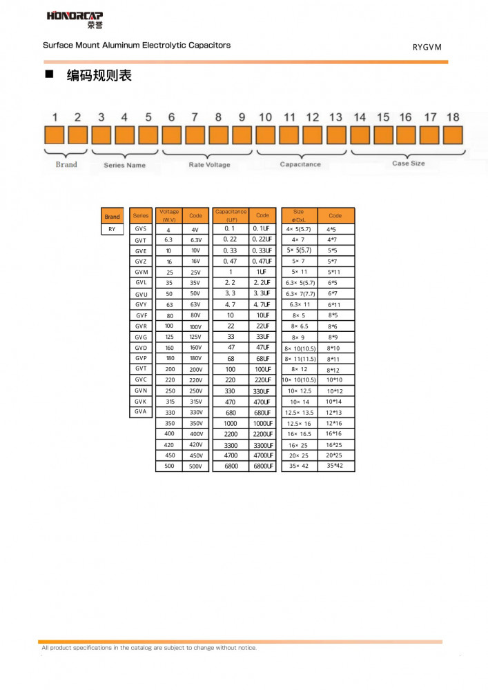Honor Elec GVM datasheet page 3