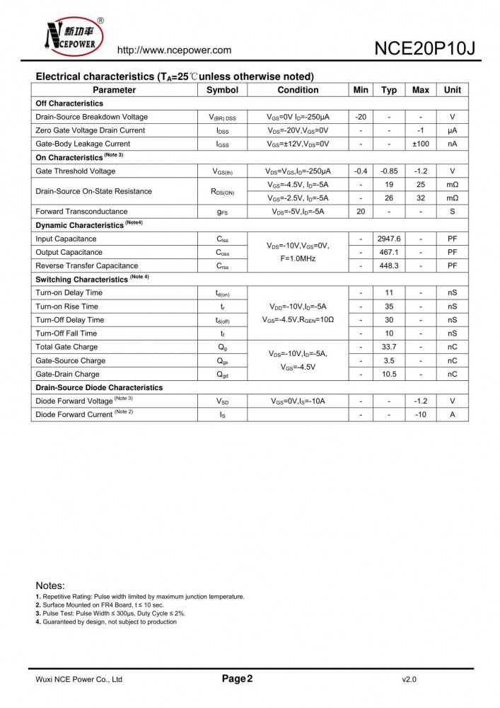 NCE20P10J datasheet page 2