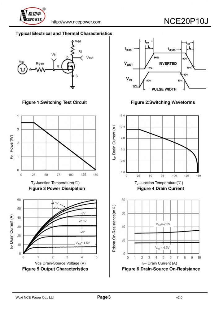 NCE20P10J datasheet page 3