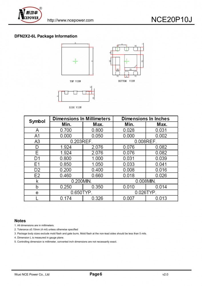 NCE20P10J datasheet page 6