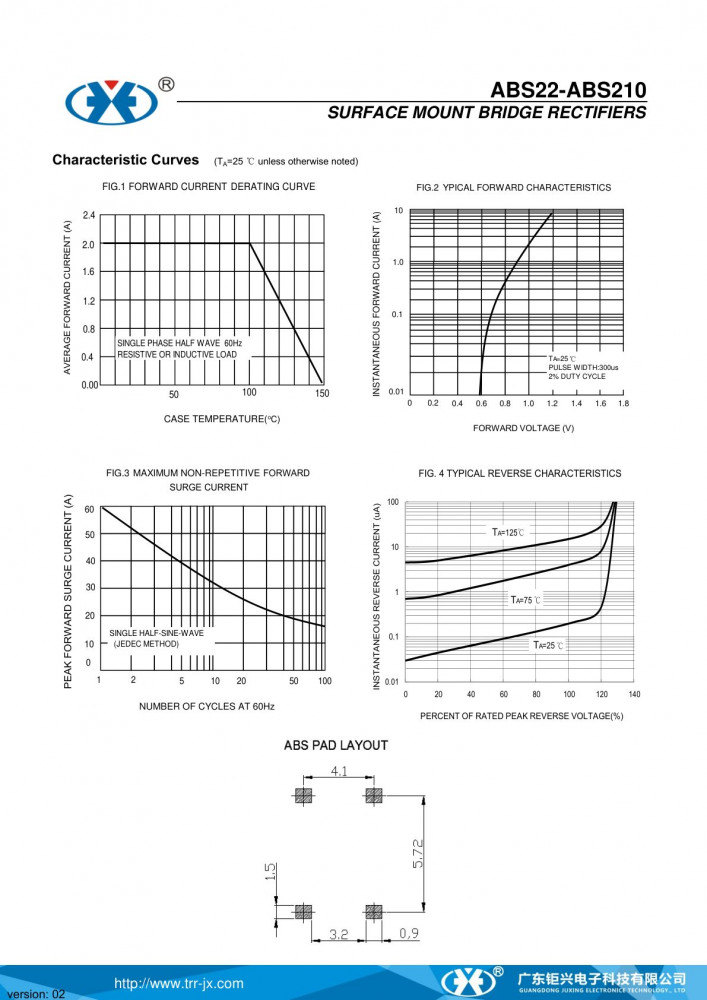 JUXING ABS210 datasheet page 2