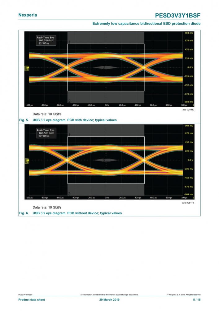 PESD3V3Y1BSFYL datasheet page 5