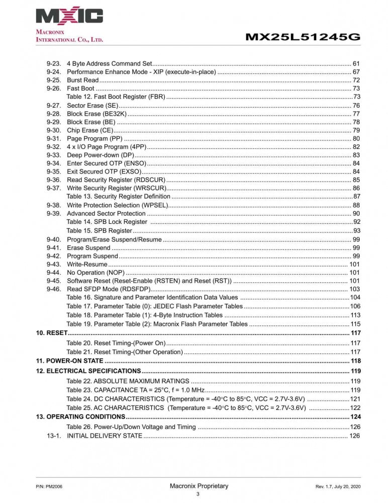 MX25L51245G datasheet page 3