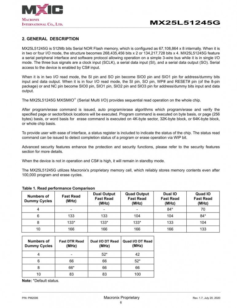 MX25L51245G datasheet page 6