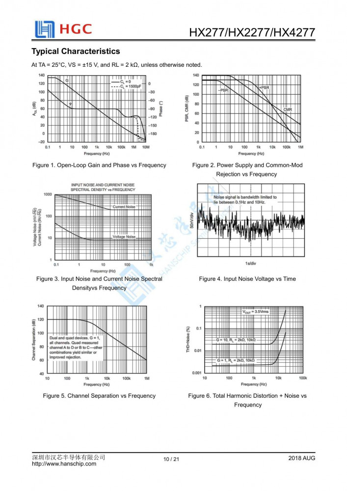 HX2277DRG datasheet page 10