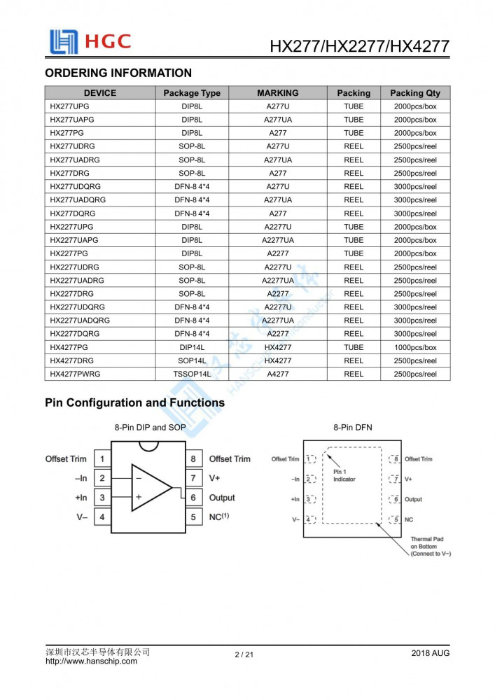 HX2277DRG datasheet page 2