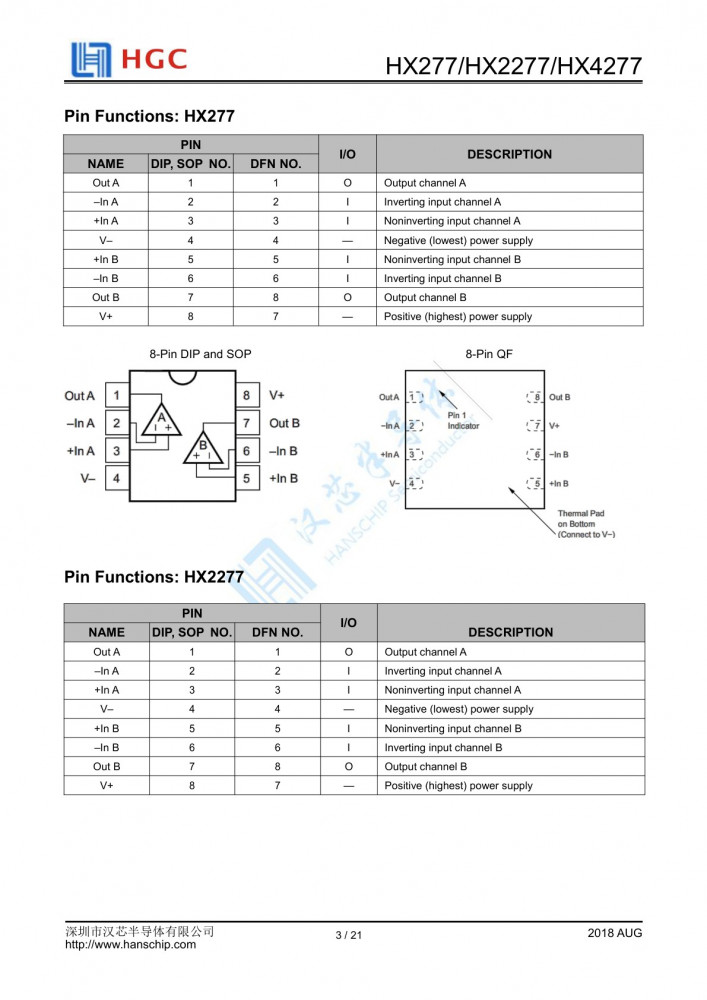 HX2277DRG datasheet page 3