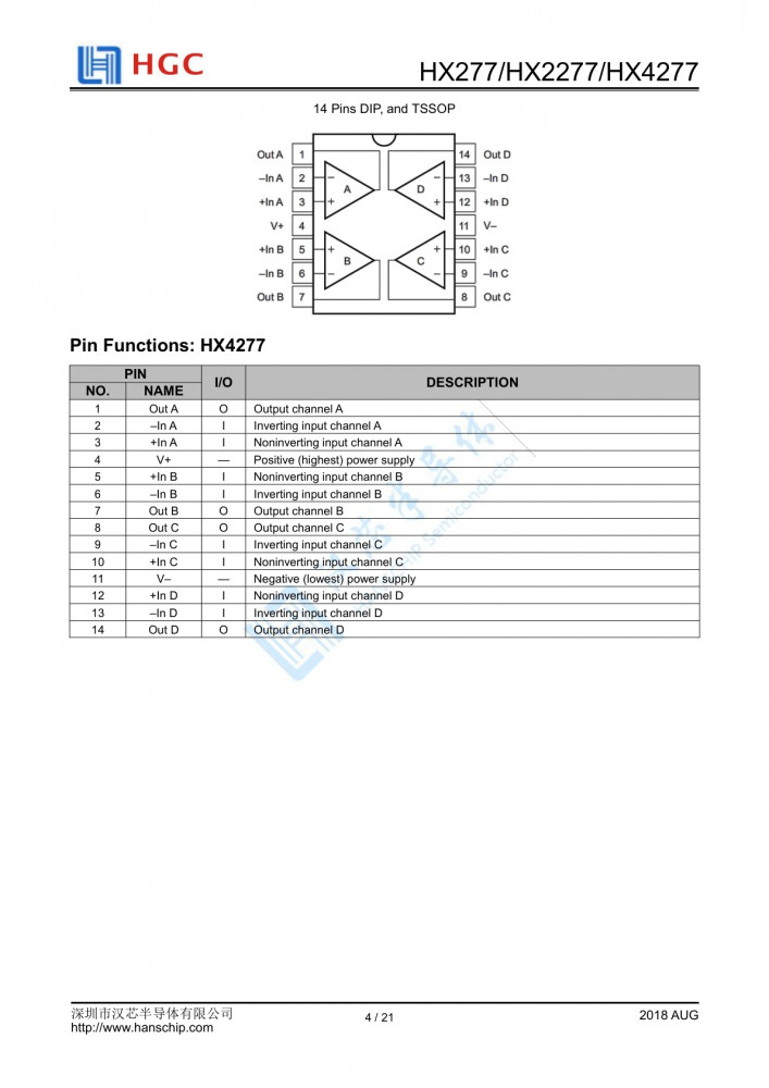 HX2277DRG datasheet page 4