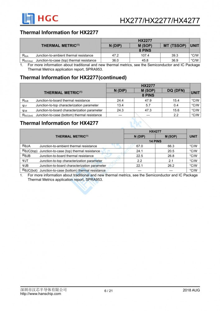 HX2277DRG datasheet page 6