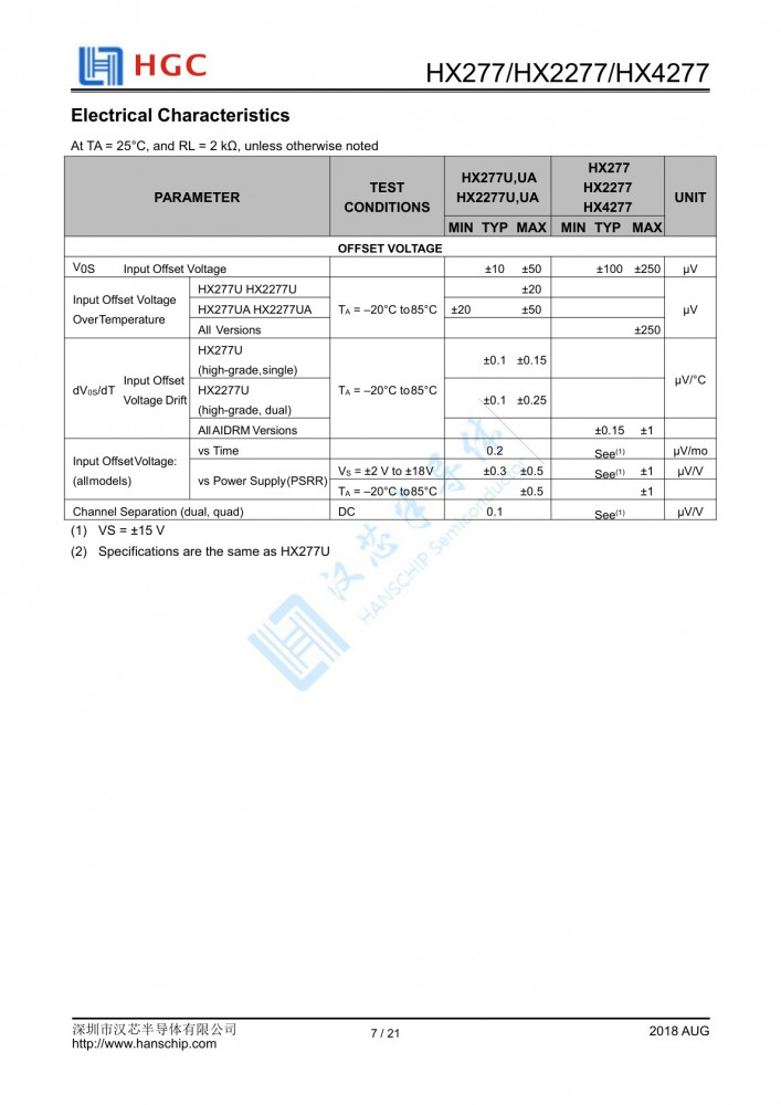 HX2277DRG datasheet page 7