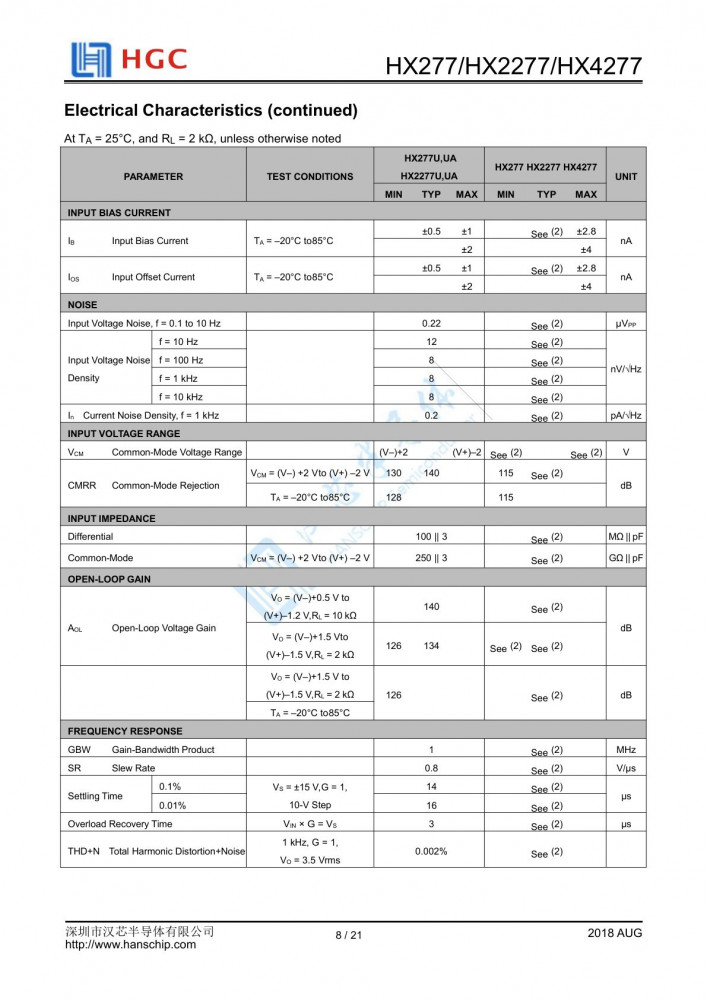 HX2277DRG datasheet page 8