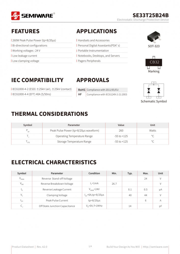 SE33T25B24B datasheet page 1