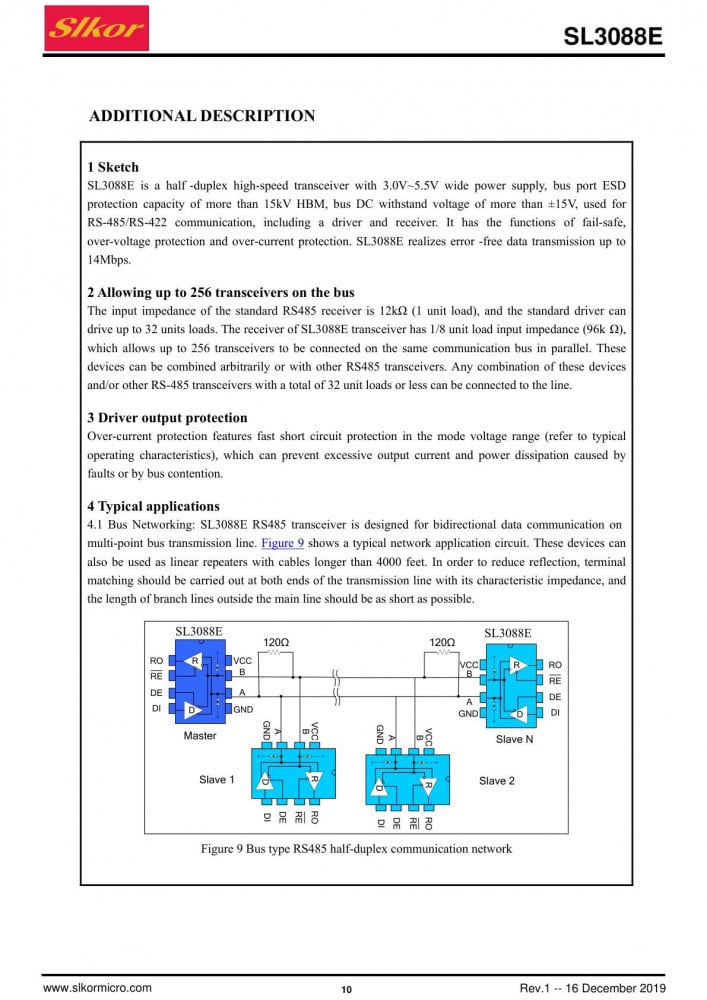 SL3088EESA datasheet page 10